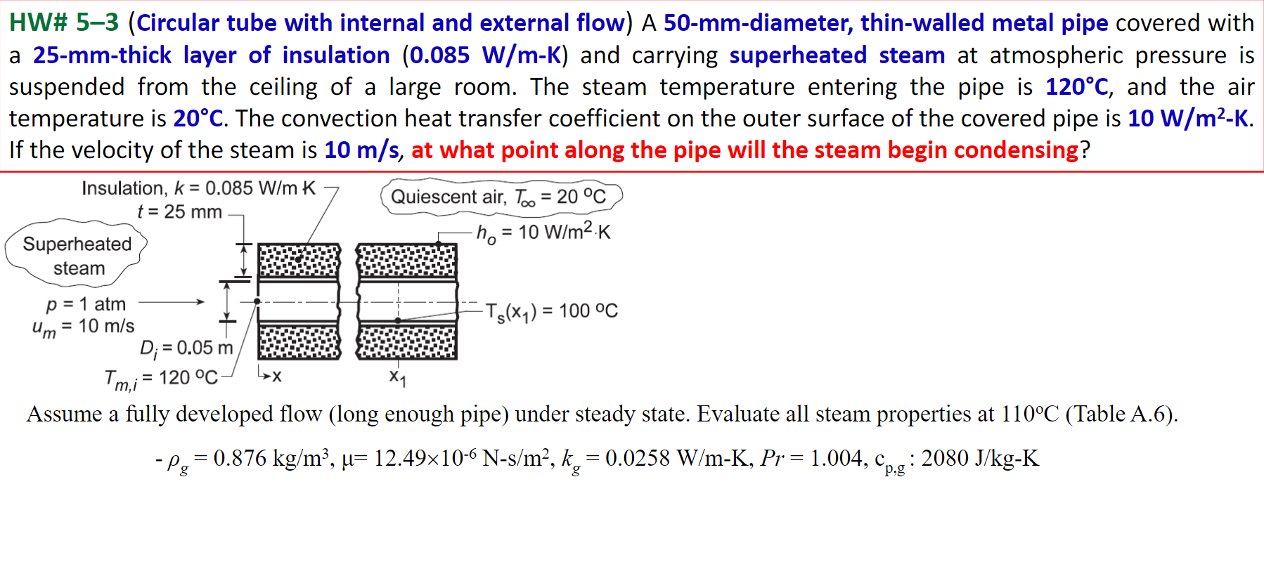 Solved HW# 5–3 (Circular tube with internal and external | Chegg.com