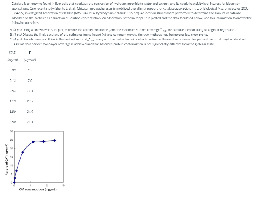 Solved Catalase is an enzyme found in liver cells that | Chegg.com