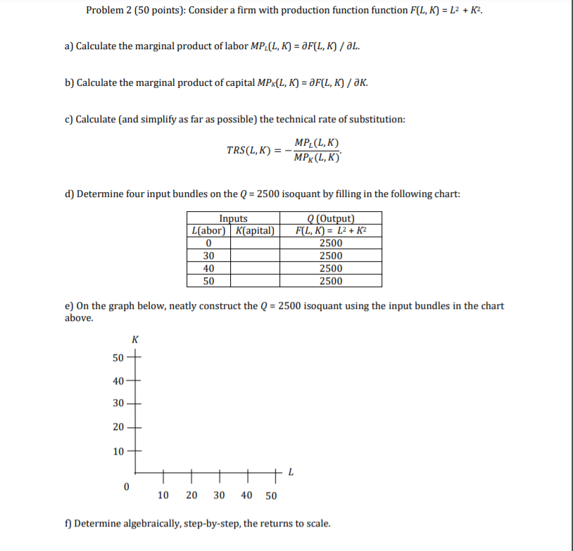 Solved Problem 2 (50 points): Consider a firm with | Chegg.com