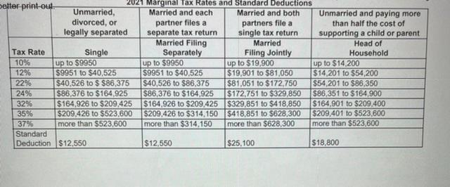 Filing status: married filing jointly gross income: | Chegg.com