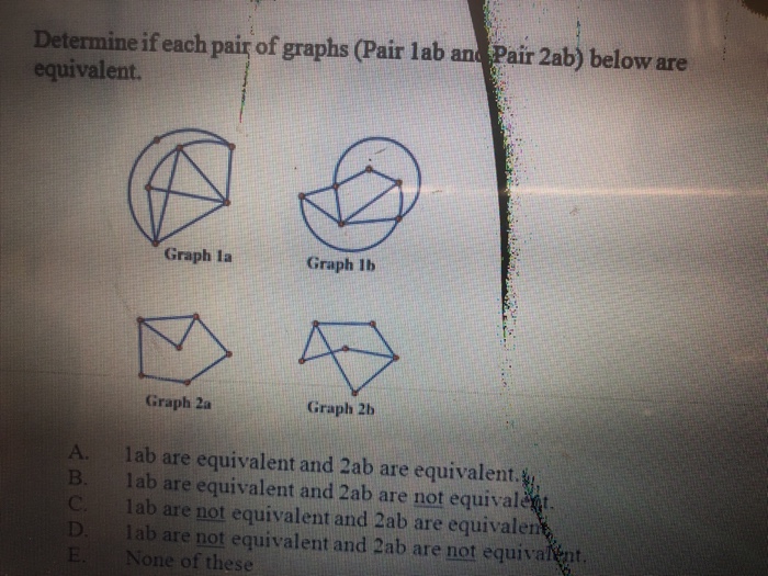 Solved Determine if each pair of graphs (Pair lab and Pair | Chegg.com