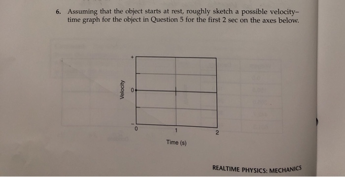 Solved 6. Assuming that the object starts at rest, roughly | Chegg.com