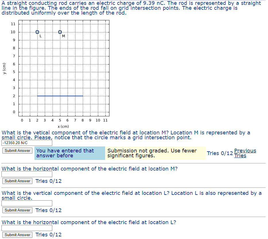 Solved A straight conducting rod carries an electric charge | Chegg.com
