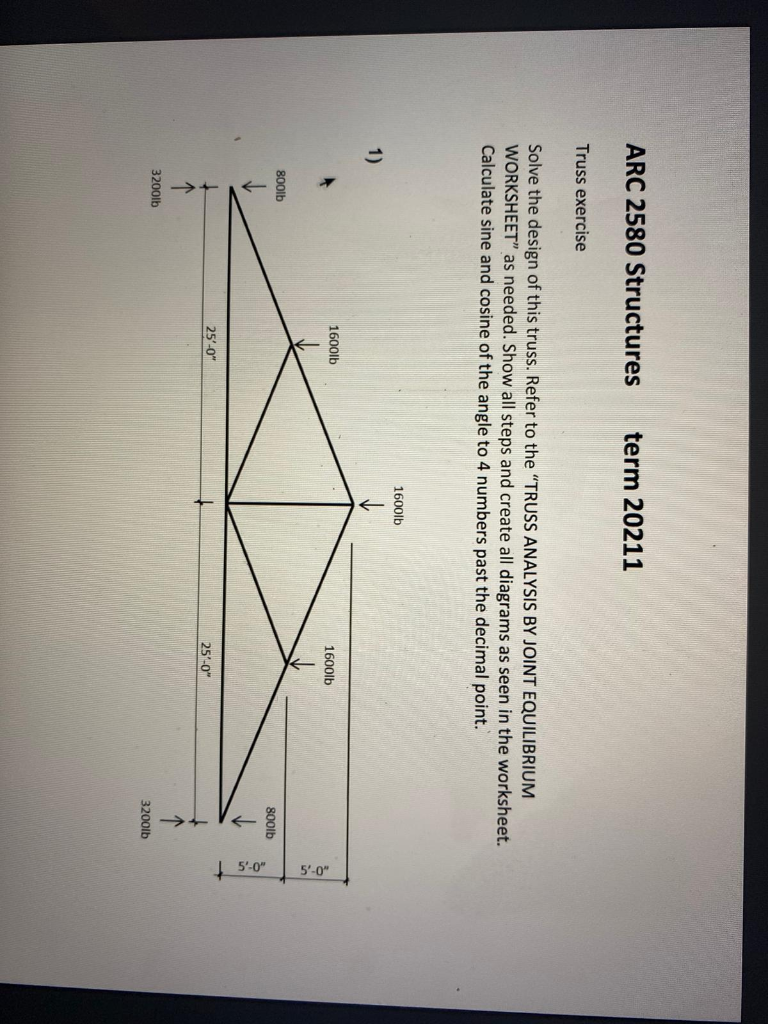 ARC 2580 Structures term 20211 Truss exercise Solve | Chegg.com