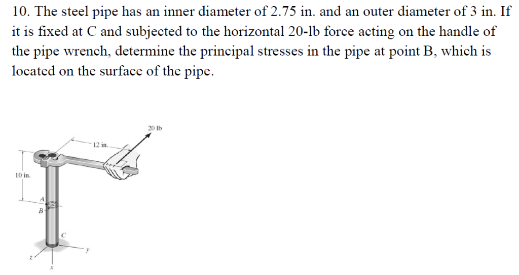 Solved 10. The steel pipe has an inner diameter of 2.75 in. | Chegg.com