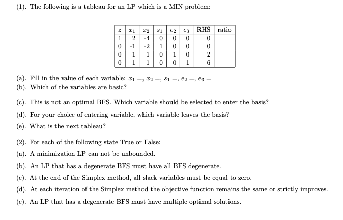 Solved (1). The following is a tableau for an LP which is a | Chegg.com