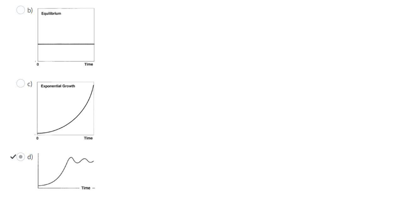 Solved Question / 1 / 1 point Considering the following | Chegg.com