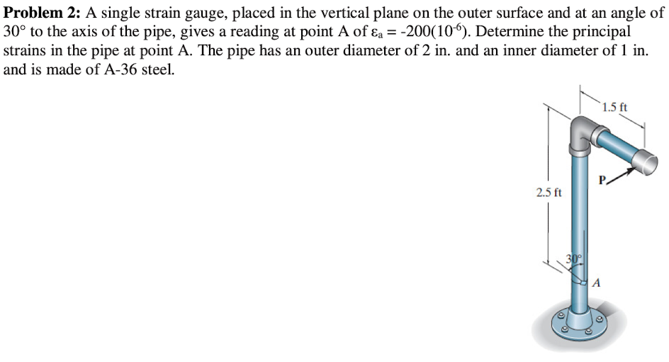 Solved Problem 2: A single strain gauge, placed in the | Chegg.com