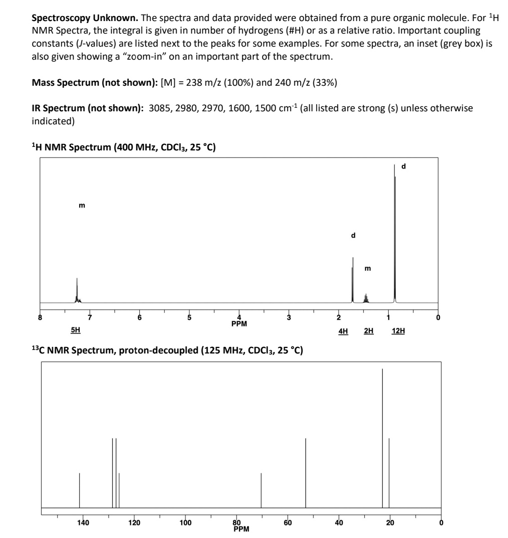 Solved Spectroscopy Unknown. The spectra and data provided | Chegg.com