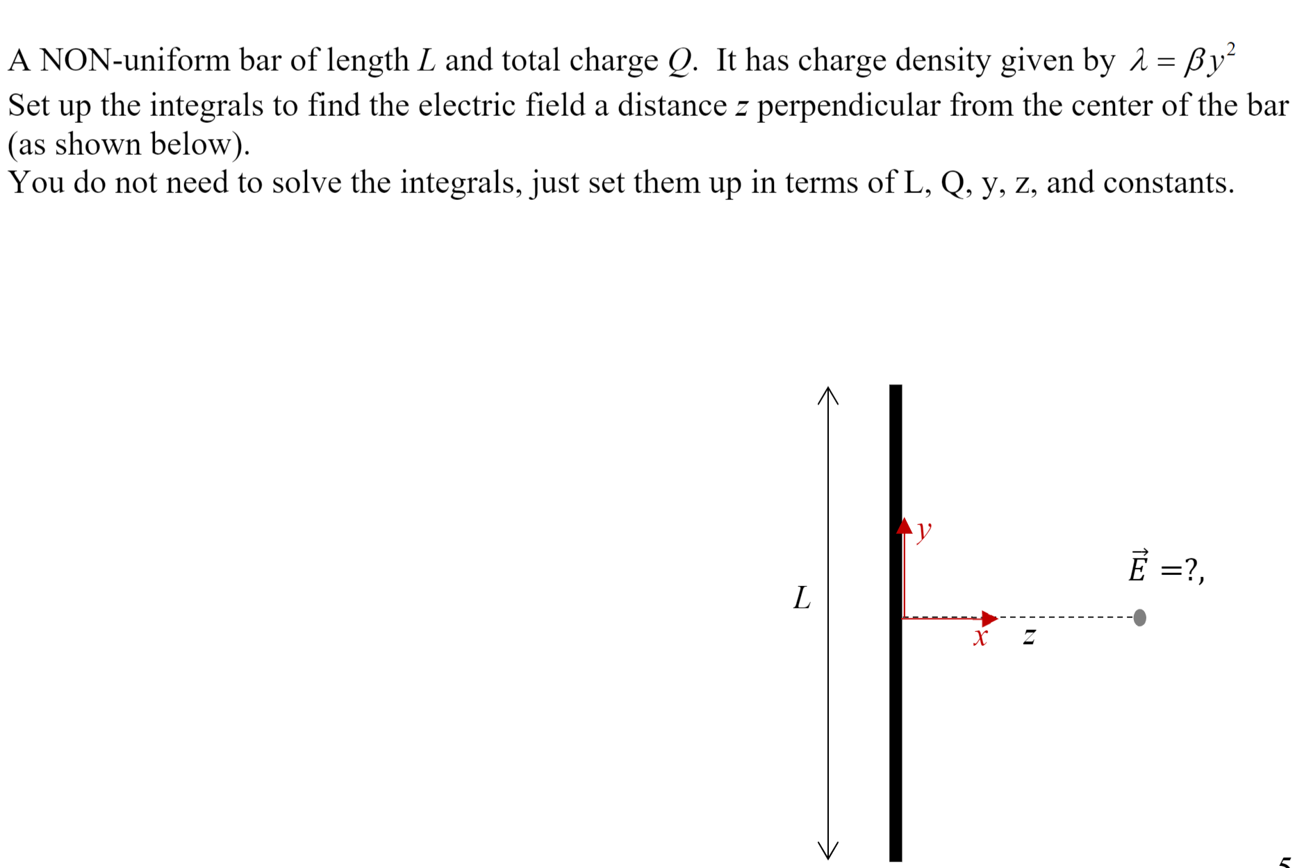 Solved A NON-uniform bar of length L and total charge Q. It | Chegg.com