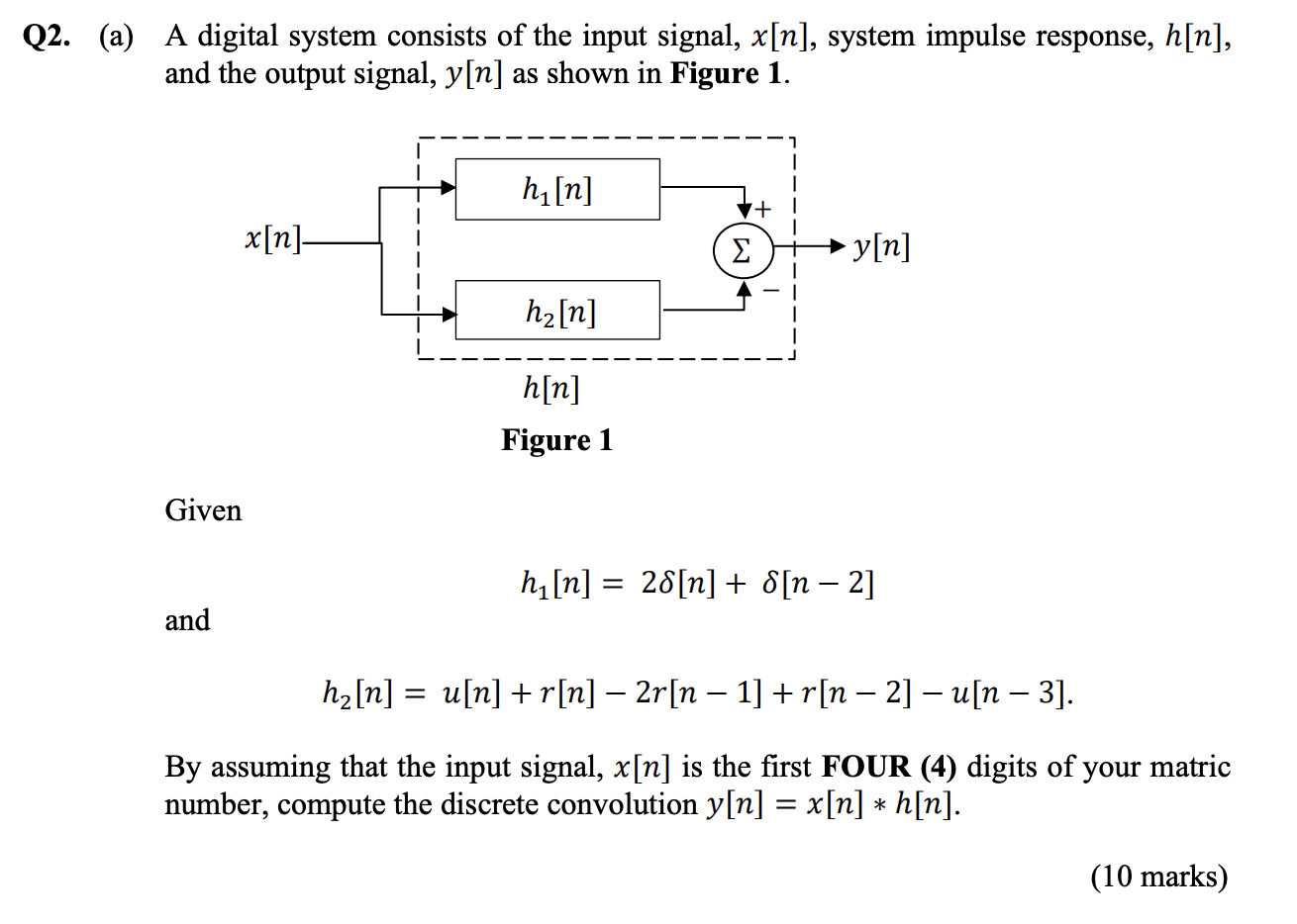 Solved x(n)= (2,0,0,1) | Chegg.com
