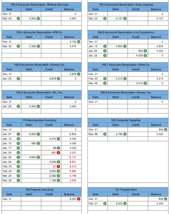 Solved Please correct the errors. Thank you. 2. Post the | Chegg.com