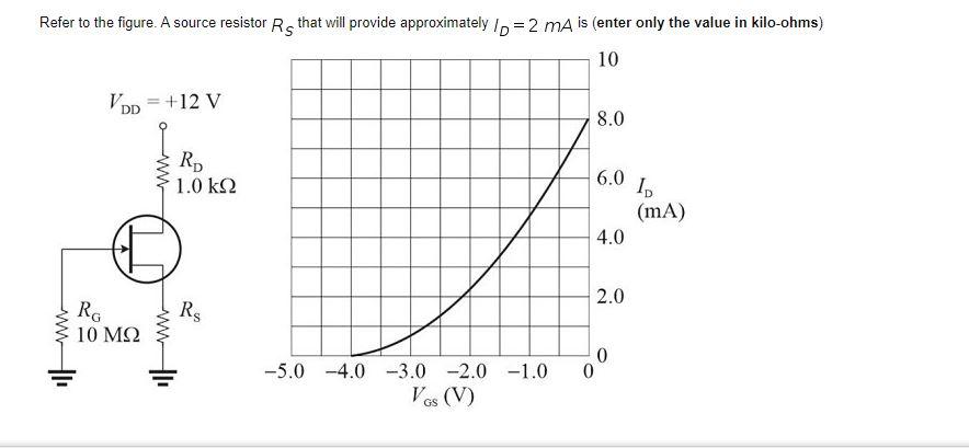 Solved Refer to the figure. A source resistor Rs that will | Chegg.com