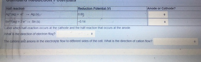 Solved Choose the correct overall balanced equation based on | Chegg.com