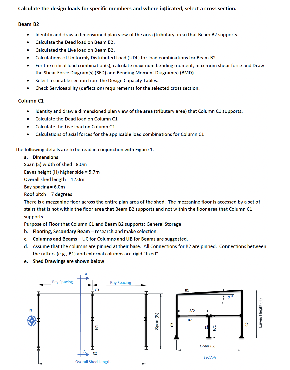 Calculate the design loads for specific members and | Chegg.com