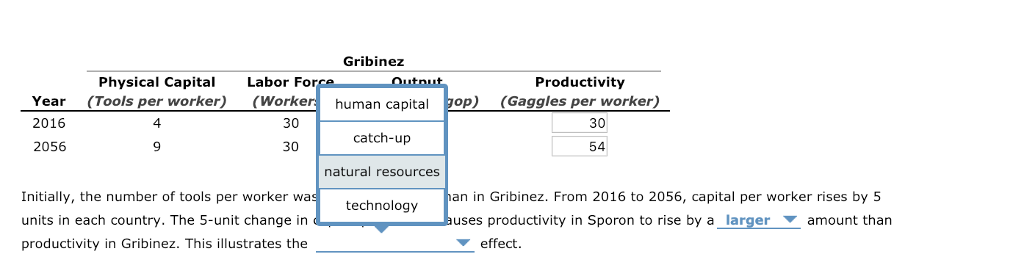 Solved 4. The catch-up effect Consider the economies of | Chegg.com