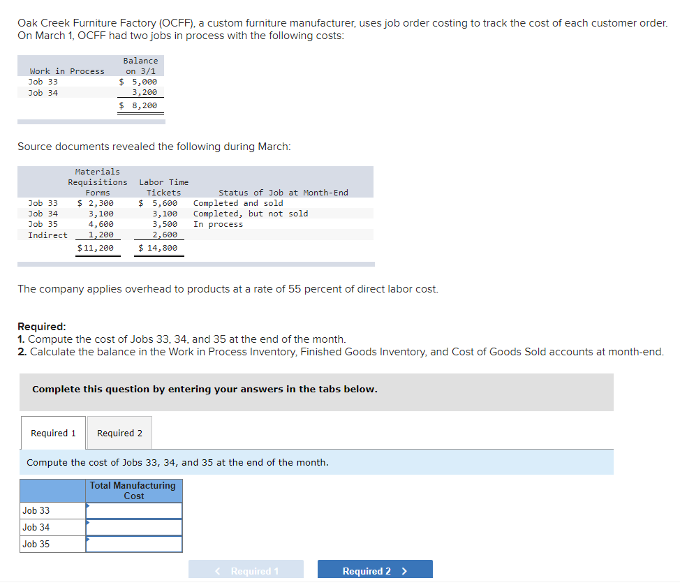 Solved Oak Creek Furniture Factory (OCFF), a custom | Chegg.com
