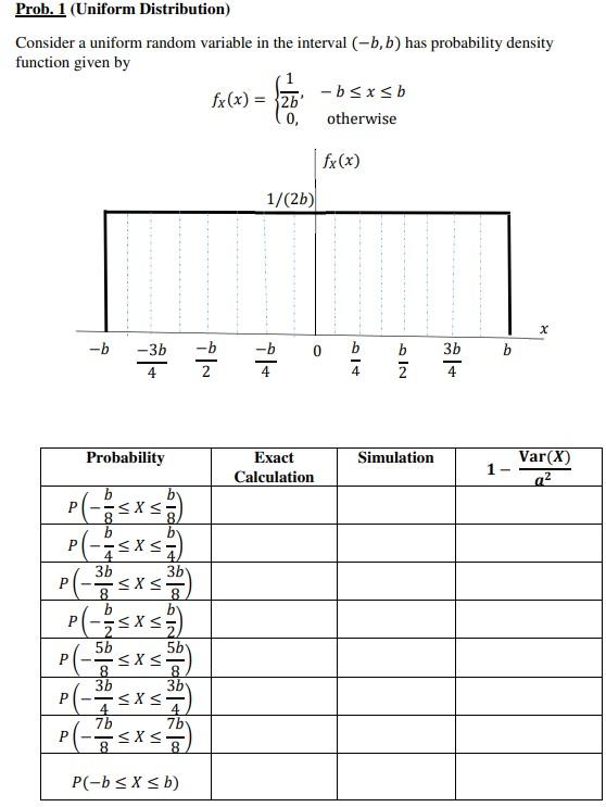 Solved Example z number is 24657888. Please demonstrate how | Chegg.com