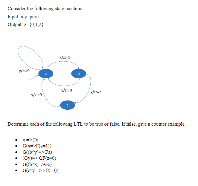 Solved Consider the following state machine: Input: x,y: | Chegg.com
