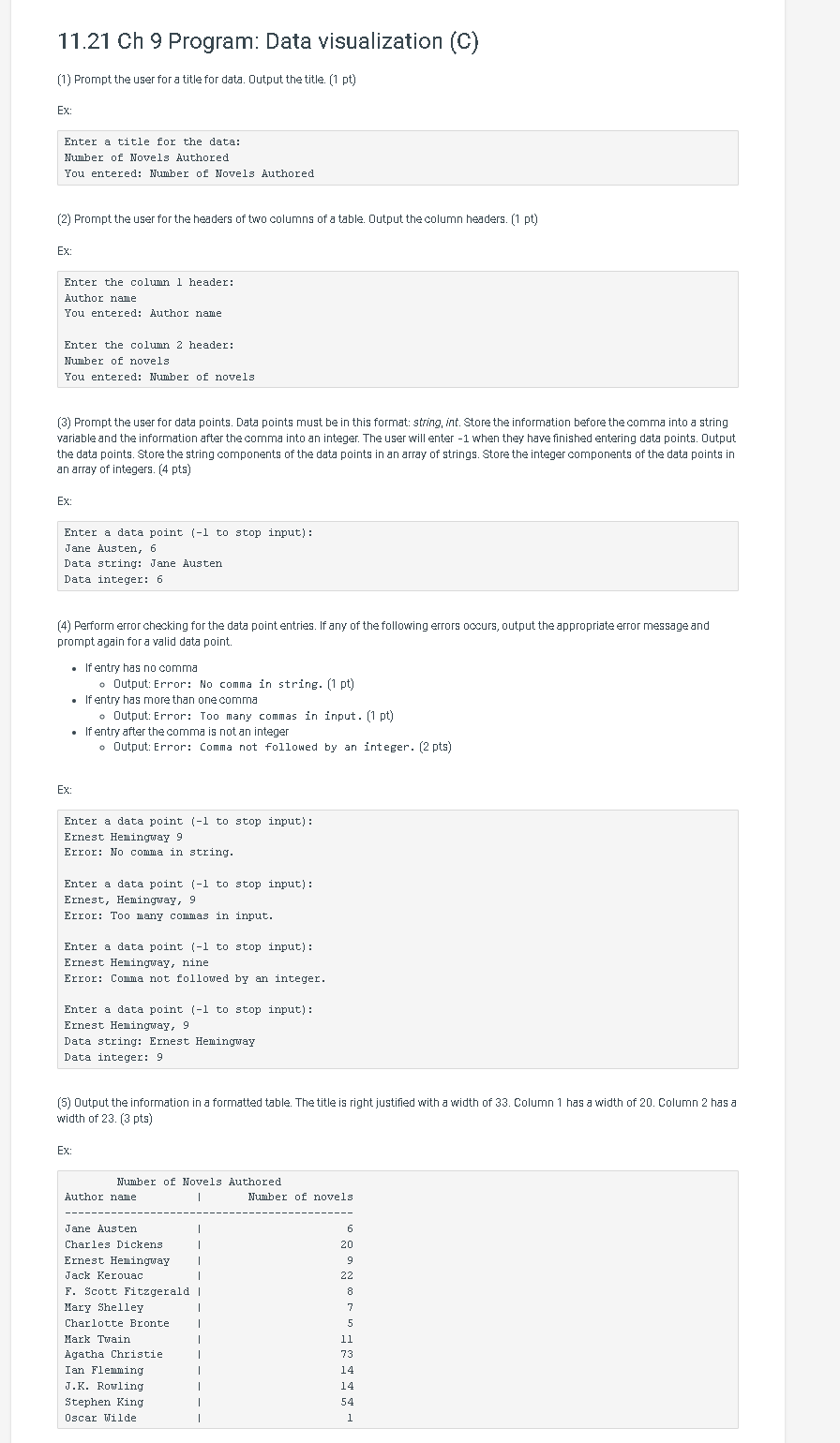 Solved need to correct my code in C- language, not in | Chegg.com