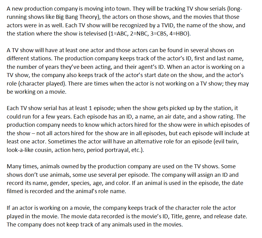 Solved CIS 365 Database Concepts - E/R Diagramming For the | Chegg.com