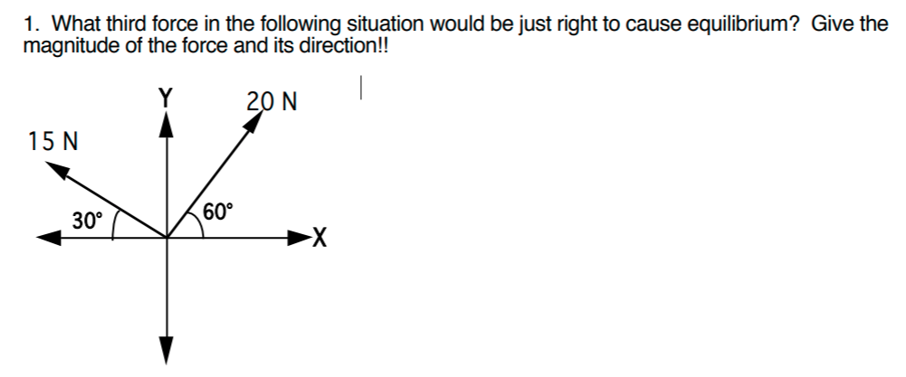 Solved 1. What third force in the following situation would | Chegg.com