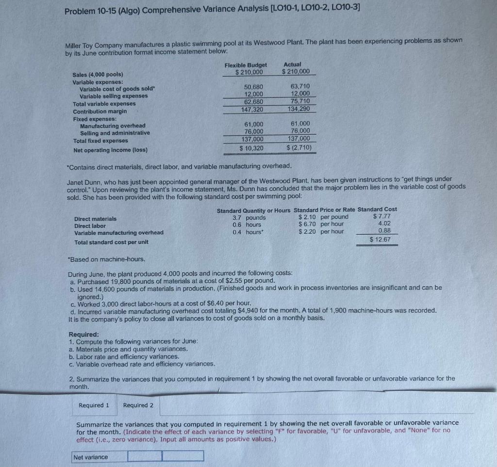 Solved Problem 10-15 (Algo) Comprehensive Variance Analysis | Chegg.com
