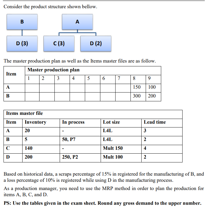 Solved Consider the product structure shown bellow. B A D | Chegg.com