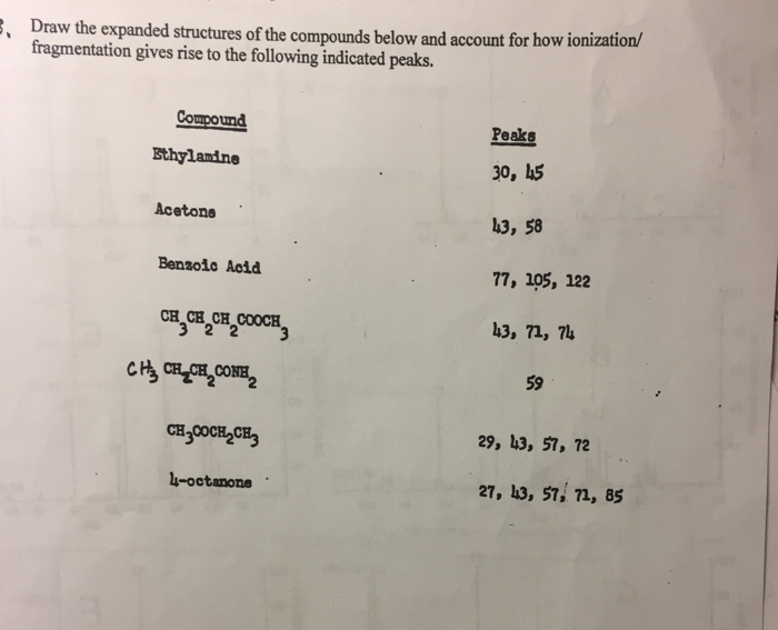 Solved Draw the expanded structures of the compounds below | Chegg.com