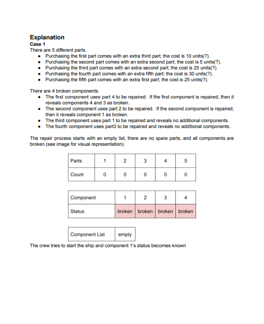 Solved Give additional practice with dynamic memory in C. | Chegg.com