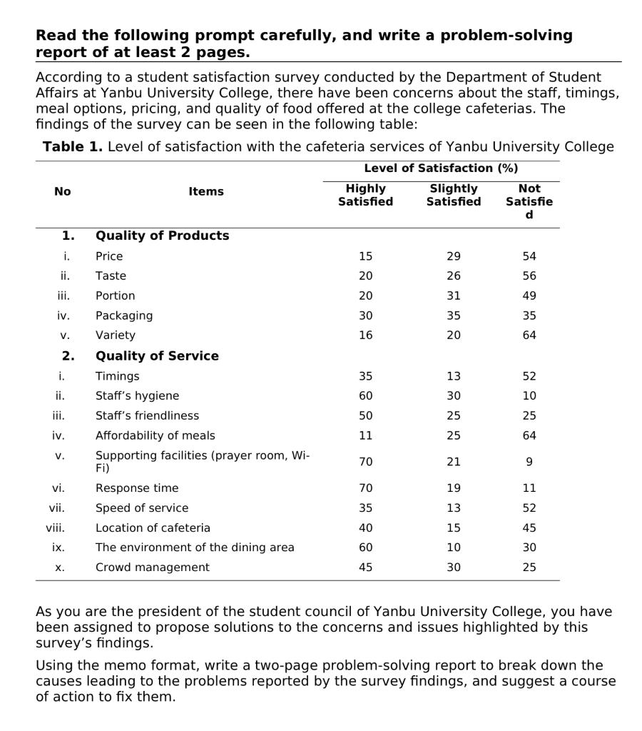 Read the following prompt carefully, and write a | Chegg.com