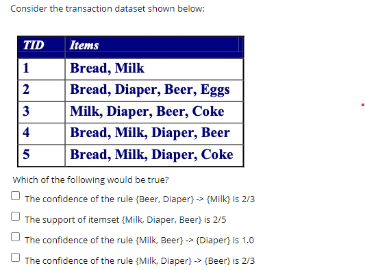 Solved Consider the transaction dataset shown below: TDD 1 2 | Chegg.com