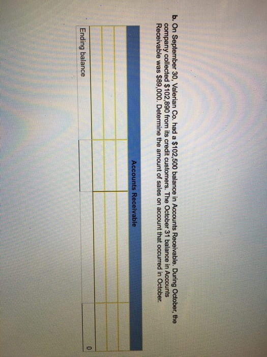 Solved 10.000 points Exercise 2-5 Analyzing account entries | Chegg.com Solved 10.000 points Exercise 2-5 Analyzing account entries | Chegg.com