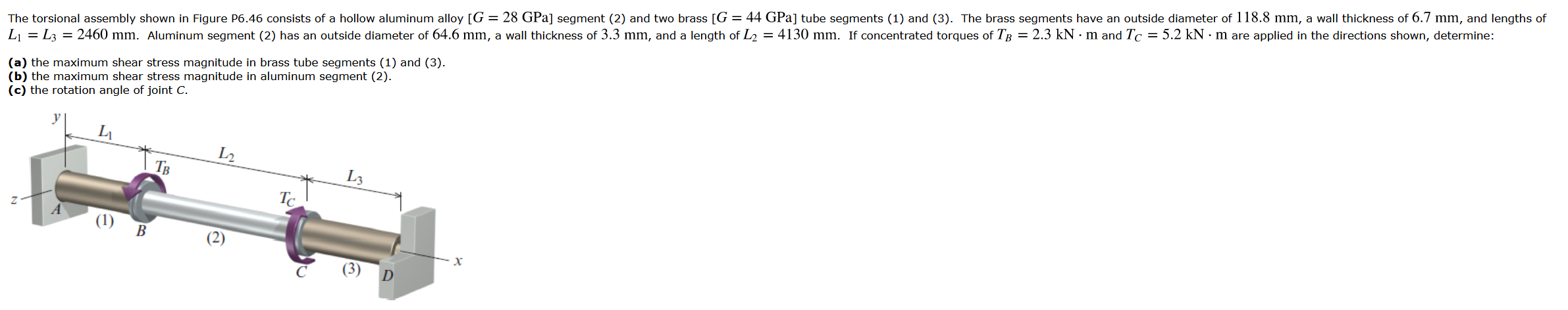 Solved The torsional assembly shown in Figure P6.46 consists | Chegg.com