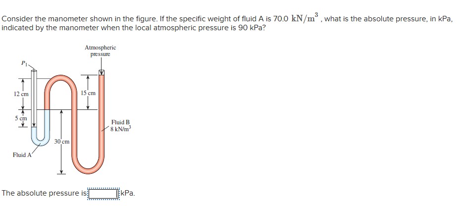 Solved Consider the manometer shown in the figure. If the | Chegg.com