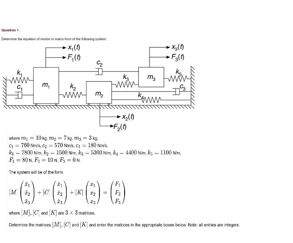 Solved Question 1. Determine the equation of motion in | Chegg.com