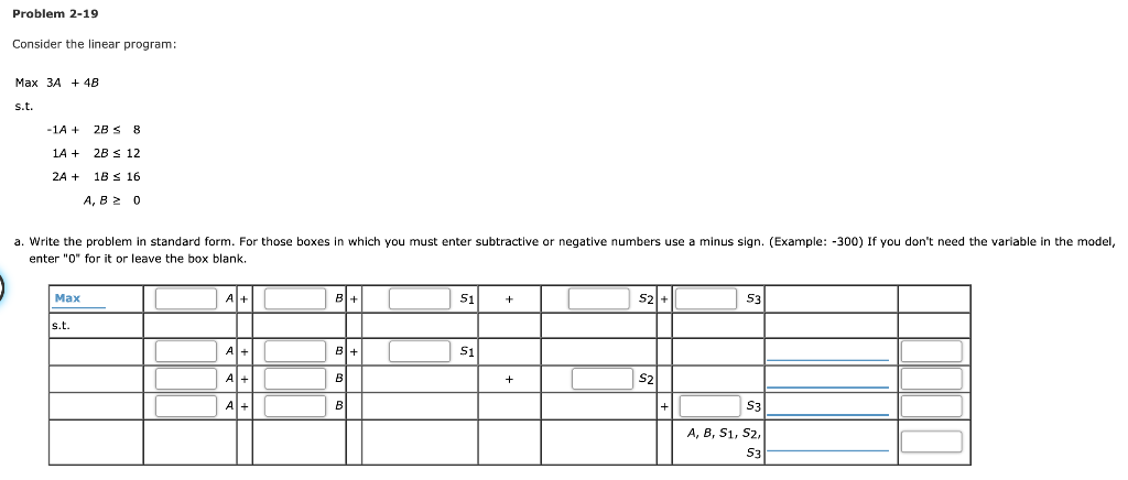 Solved Problem 2-19 Consider the linear progranm Max 3A 4B | Chegg.com