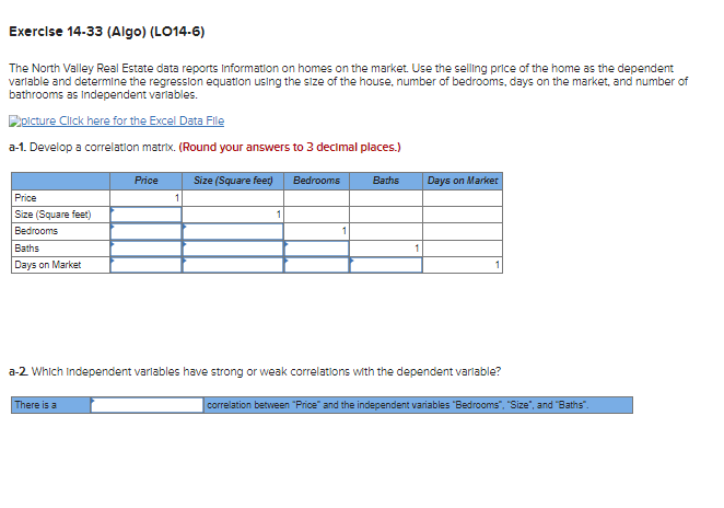 Solved The North Valley Real Estate data reports Information | Chegg.com