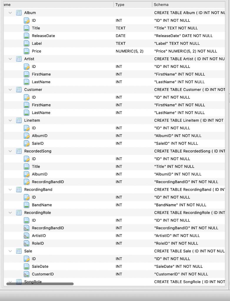 Solved Write a SQL statement to achieve the following: Show | Chegg.com