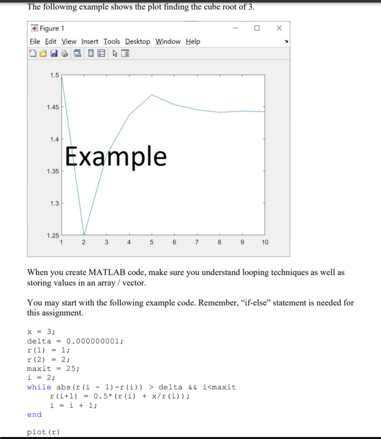 Solved ELEN 3381 Assignment #2 Due date: Shown on the | Chegg.com