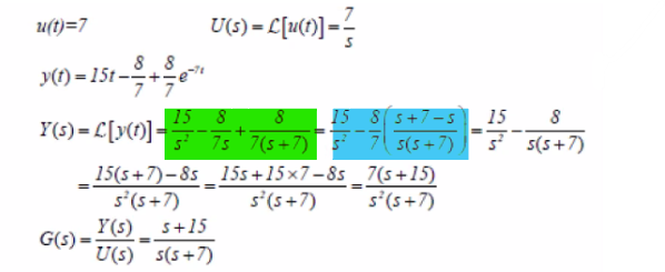 Solved Please explain what the algebraic manipulation from | Chegg.com