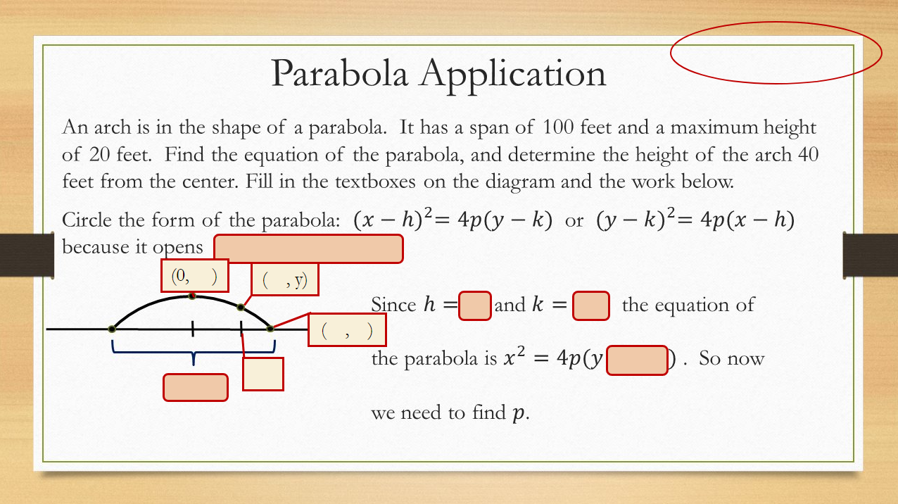 Solved Parabola Application An arch is in the shape of a | Chegg.com