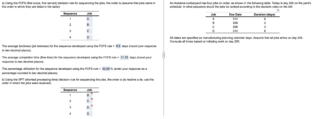 Solved a) Using the FCFS (first come first served) decision | Chegg.com