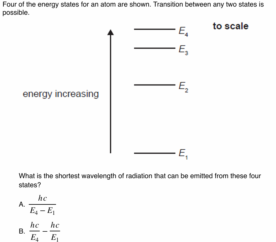 Solved Four of ﻿the energy states for an ﻿atom are shown. | Chegg.com