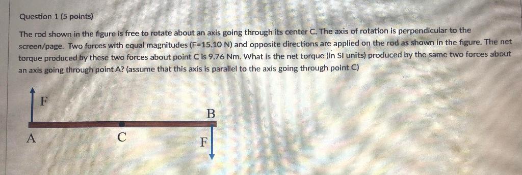 Solved The rod shown in the figure is free to rotate about | Chegg.com