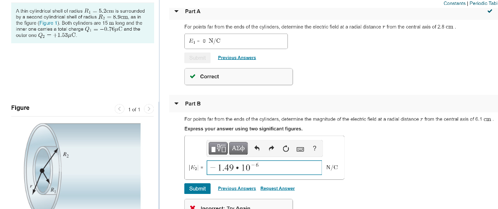 Solved Constants Periodic Tab Part A A thin cylindrical | Chegg.com