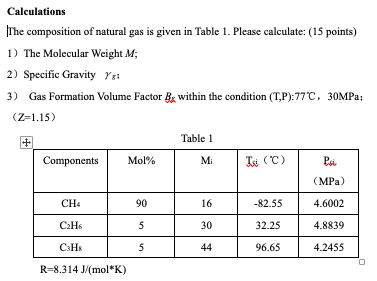 Calculations The composition of natural gas is given | Chegg.com