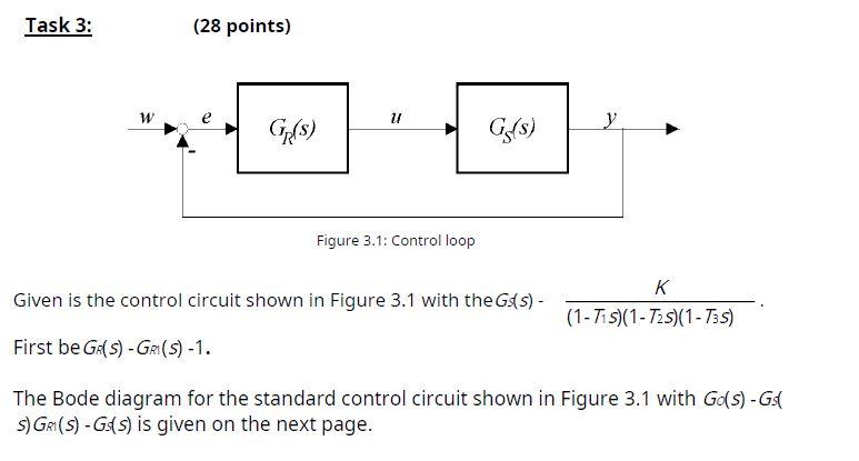 Solved Task 3: (28 points) W u G(s) G(s) y Figure 3.1: | Chegg.com