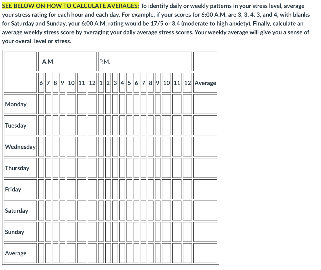 Solved 3. Fill in a Weekly Stress Journal: (please copy and | Chegg.com