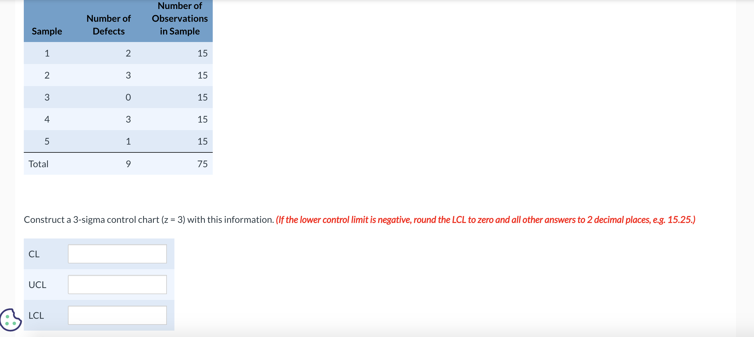 A production manager at a contour manufacturing plant | Chegg.com